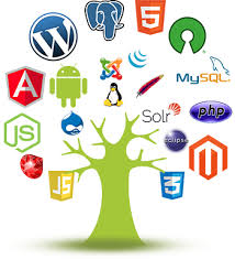 Other Types of Free Software - Marcus Curtis Music